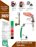Watco Manufacturing Company, LLC | Always a Step Ahead | Bath Drains ...