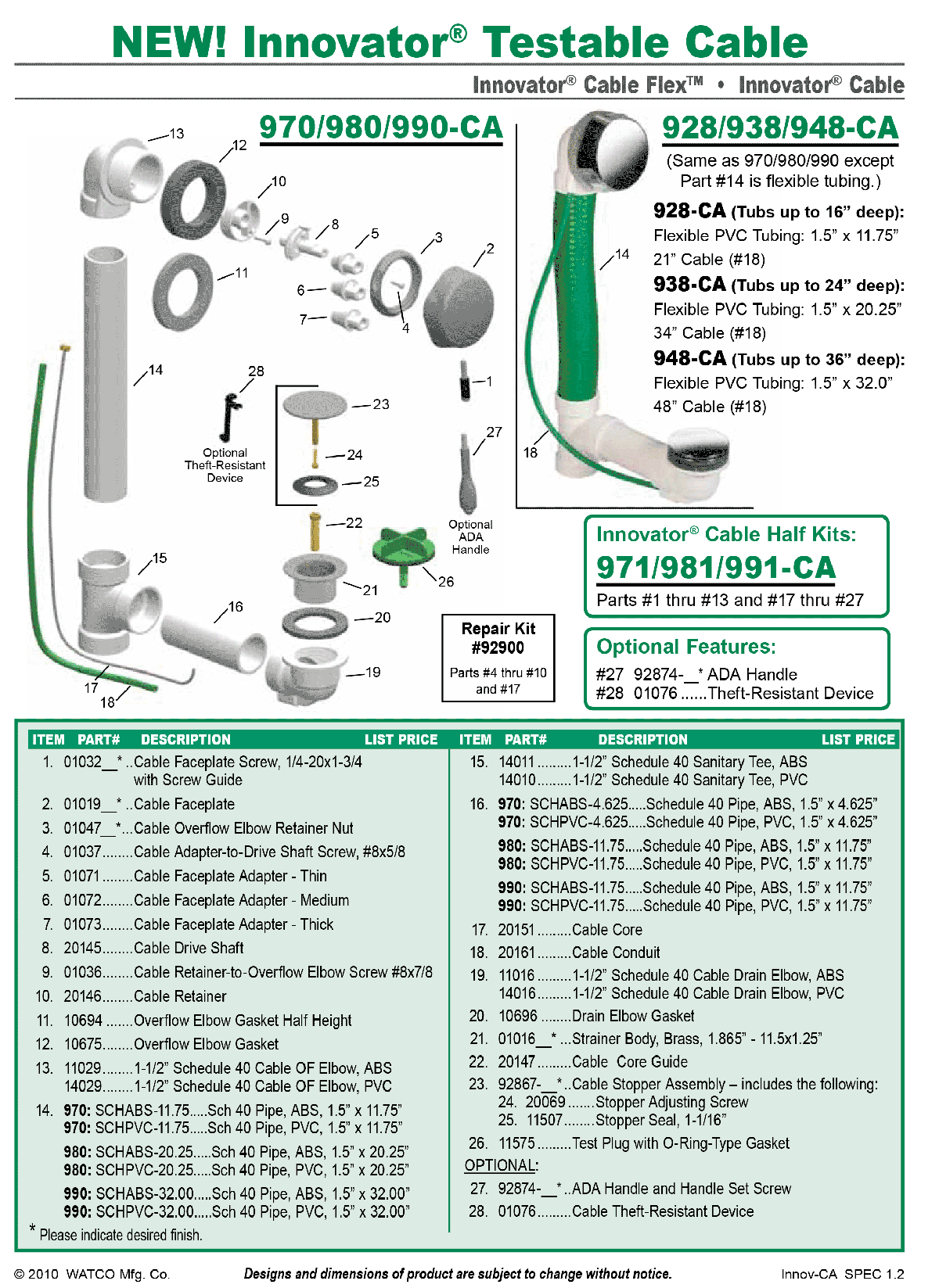Watco Innovator® Cable™