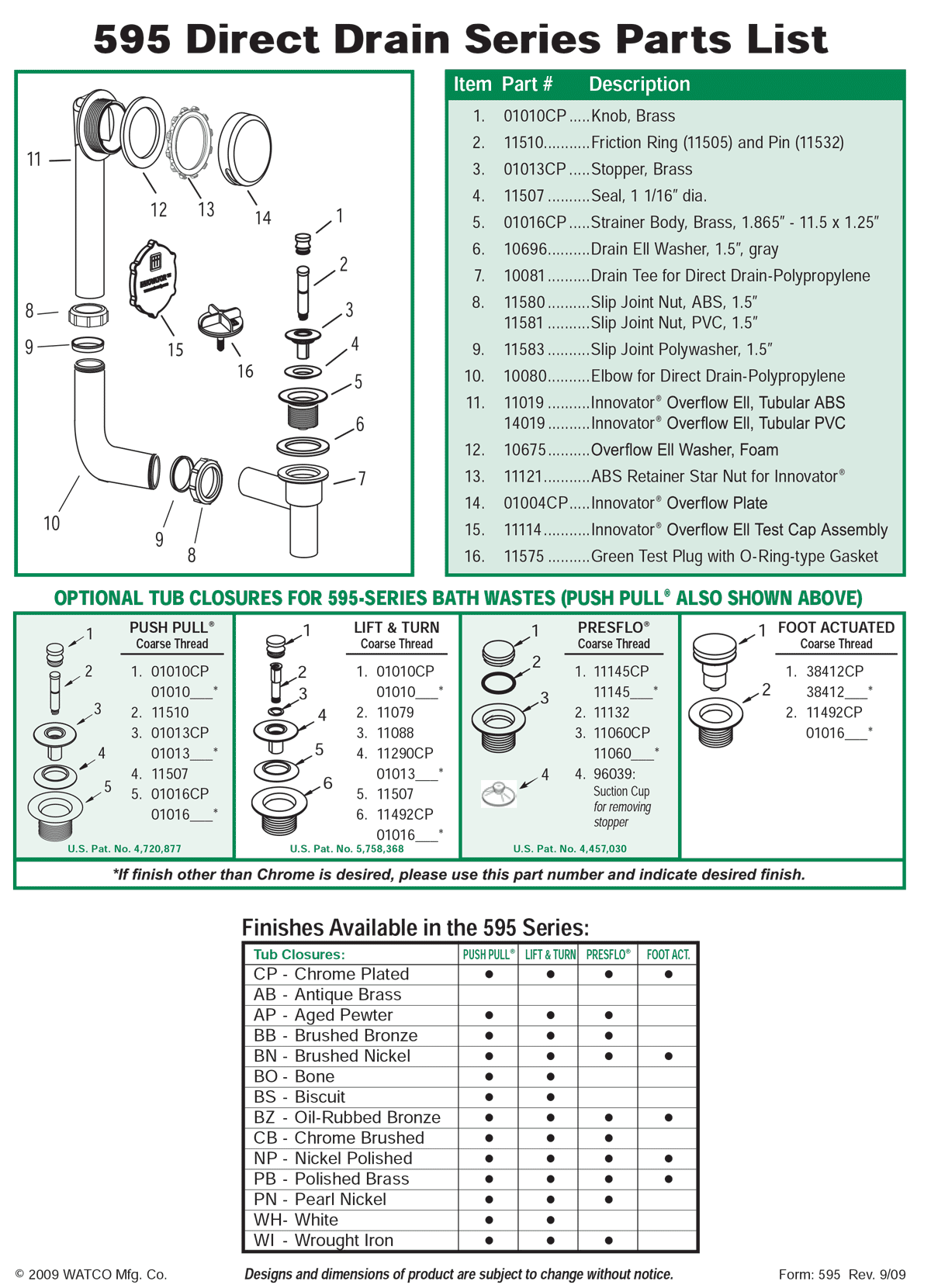 Tubular Plastic Innovator® 595 Direct Drain